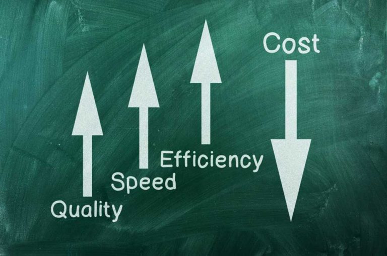 7 Lean Six Sigma Methodology Can Speed Up Your Business Growth
